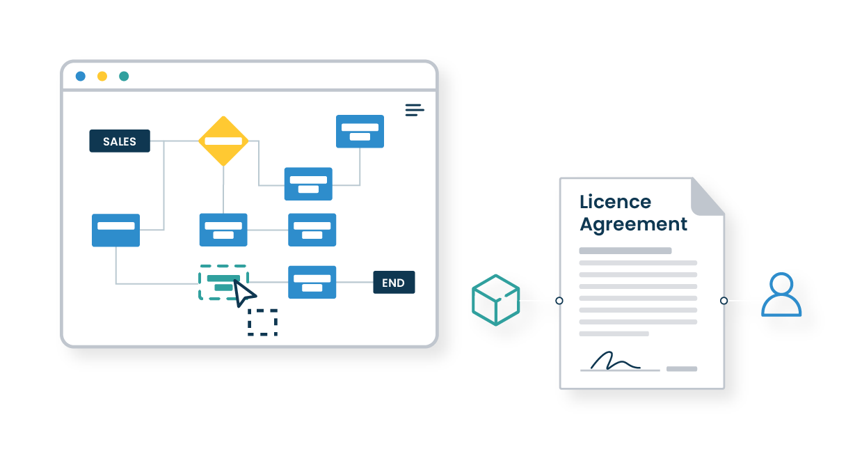 Sales and Licensing - DataBP