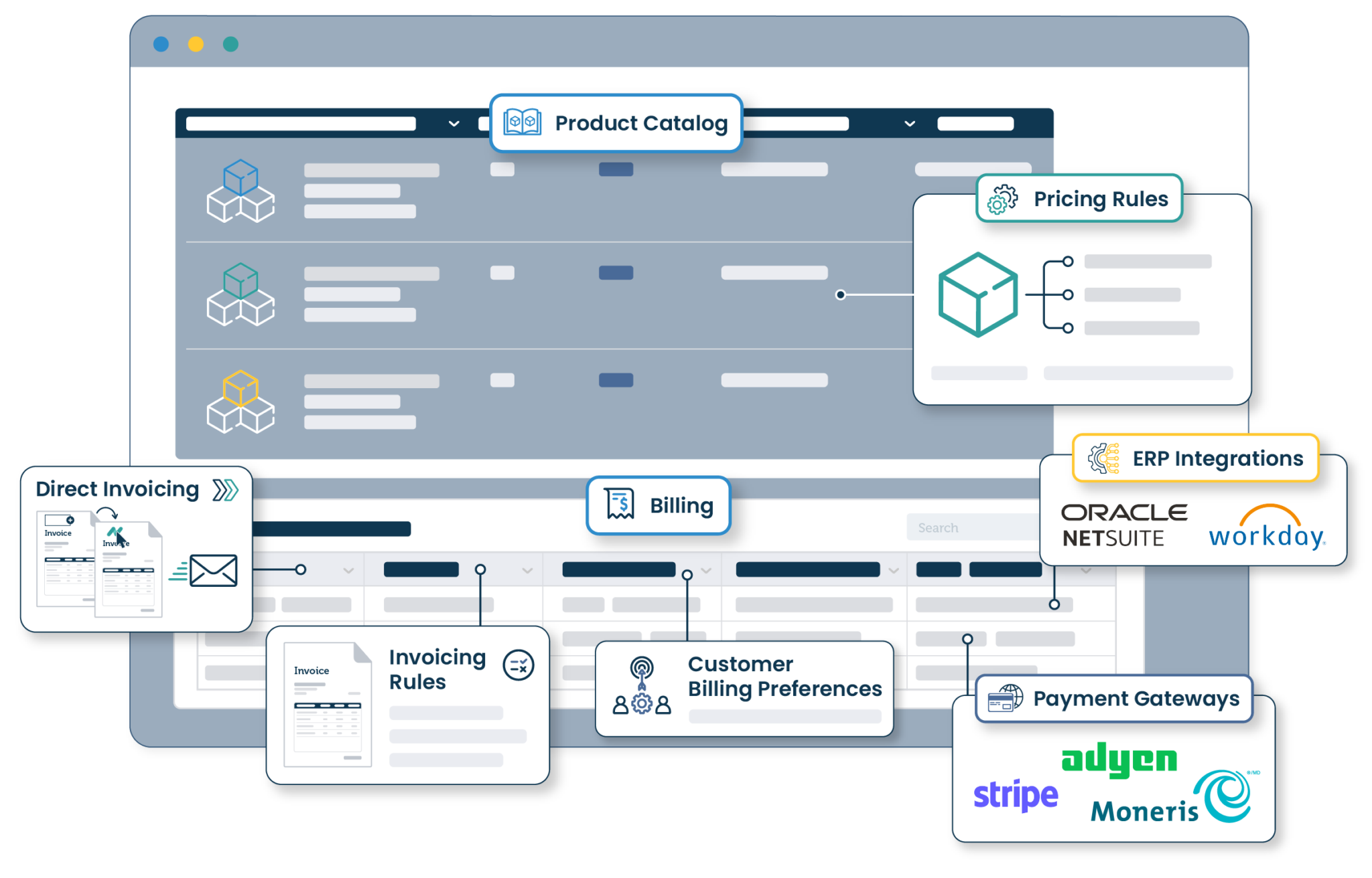 Market Data Billing and Subscription Management | DataBP