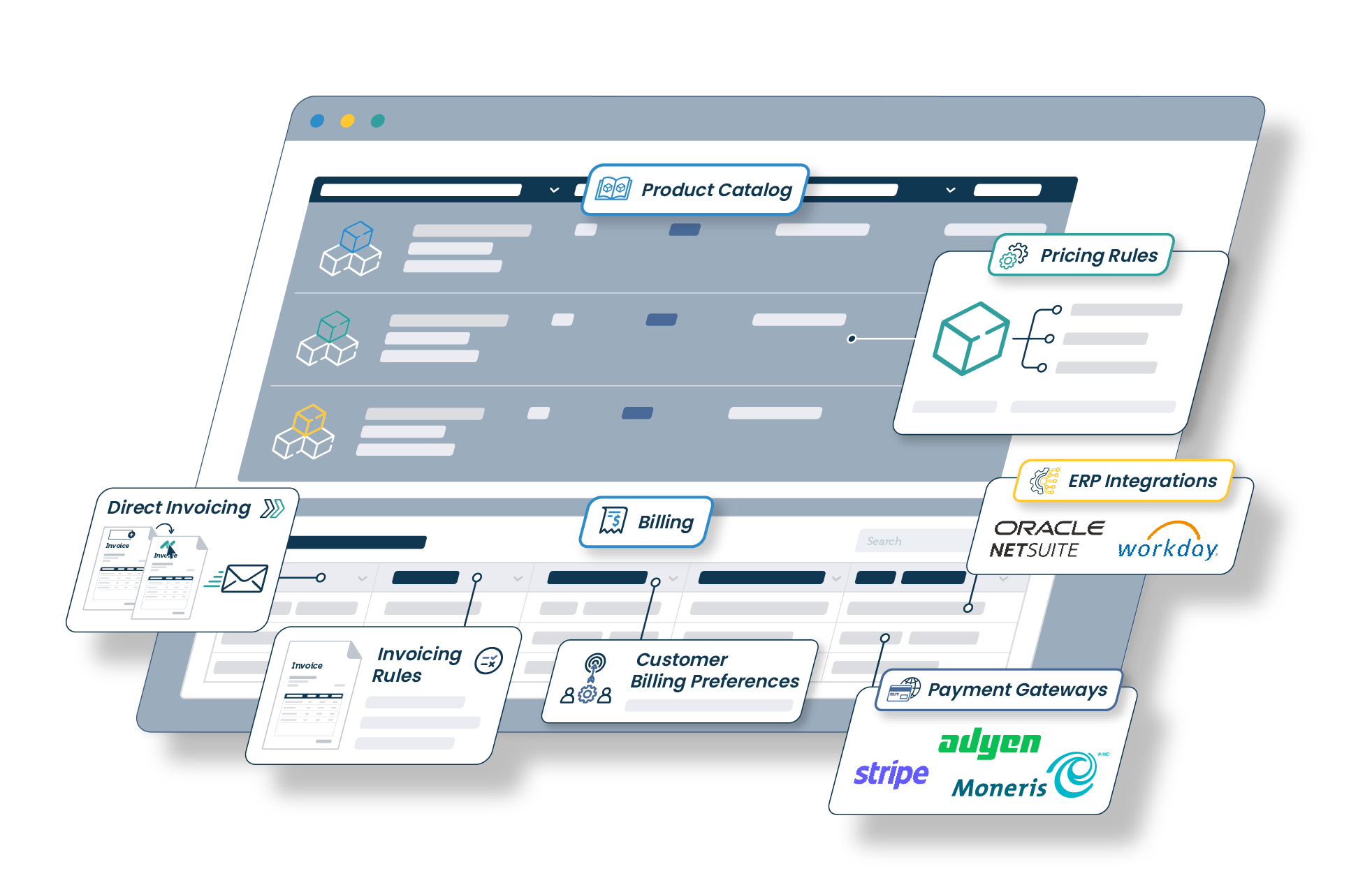 Market Data Subscription | DataBP