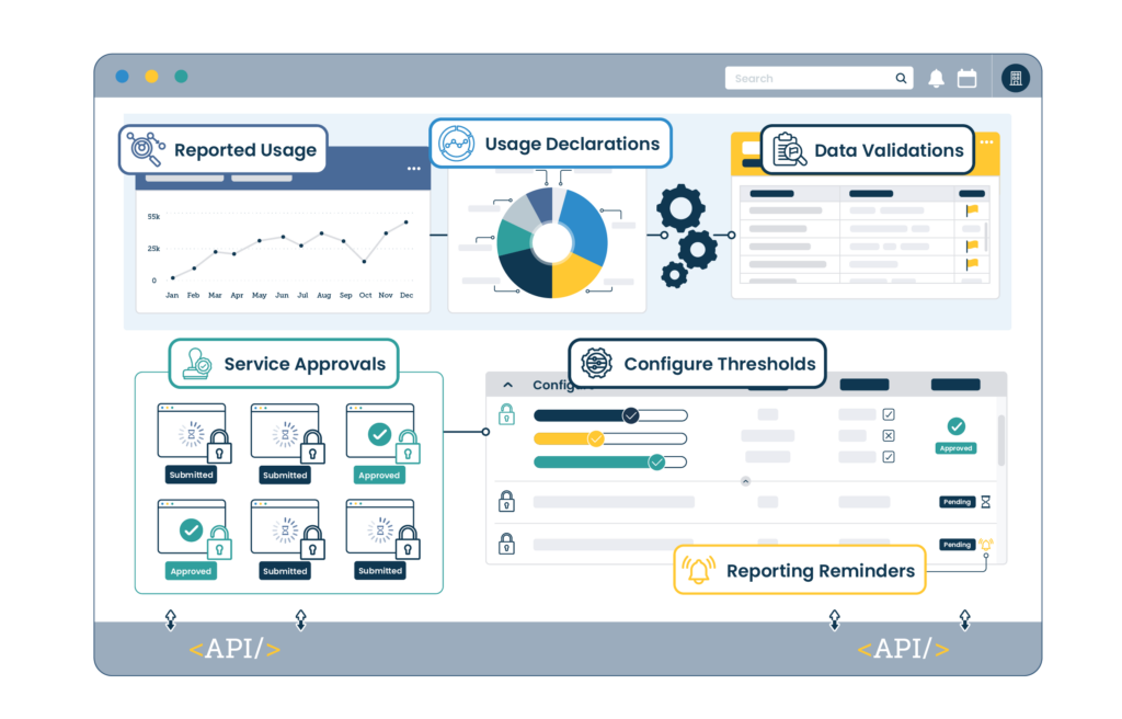Market Data Administration and Vendor Reporting | DataBP