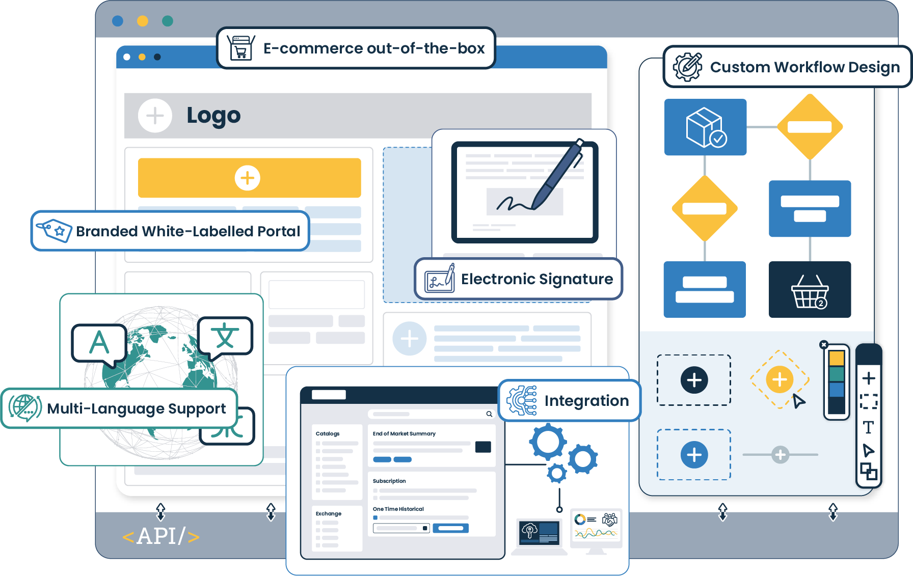 Market Data Licensing and Administration | DataBP