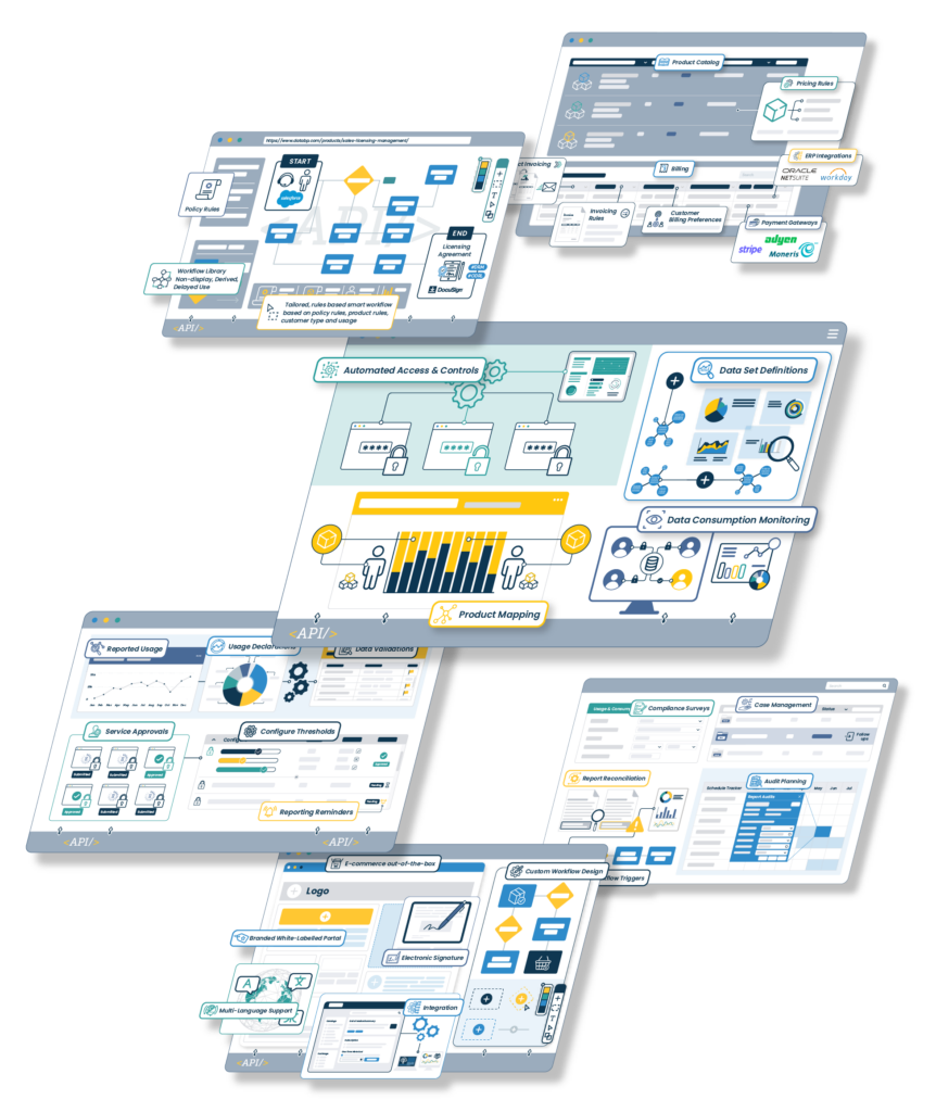 Market Data Management Solutions | DataBP