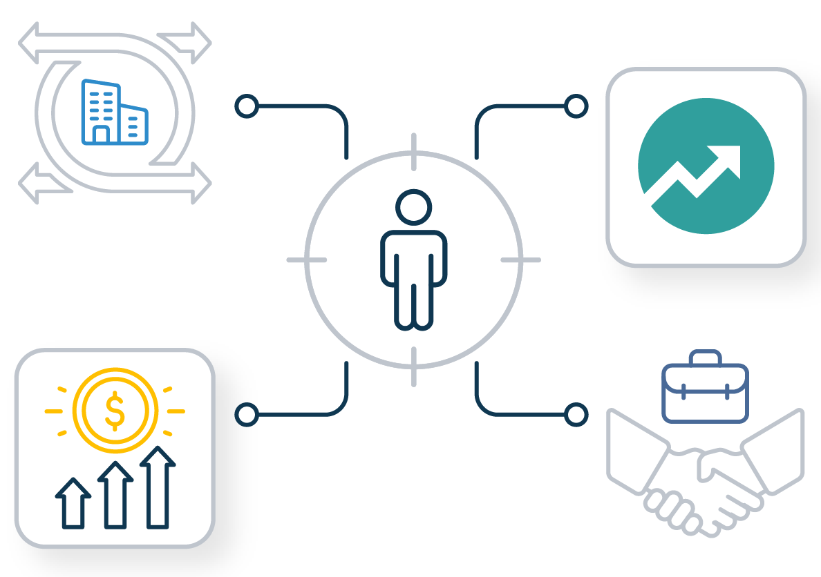 Market Data for Index Products | DataBP