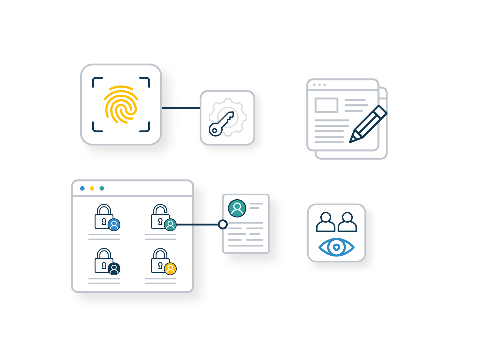 Cloud Distribution Management and Data Marketplaces